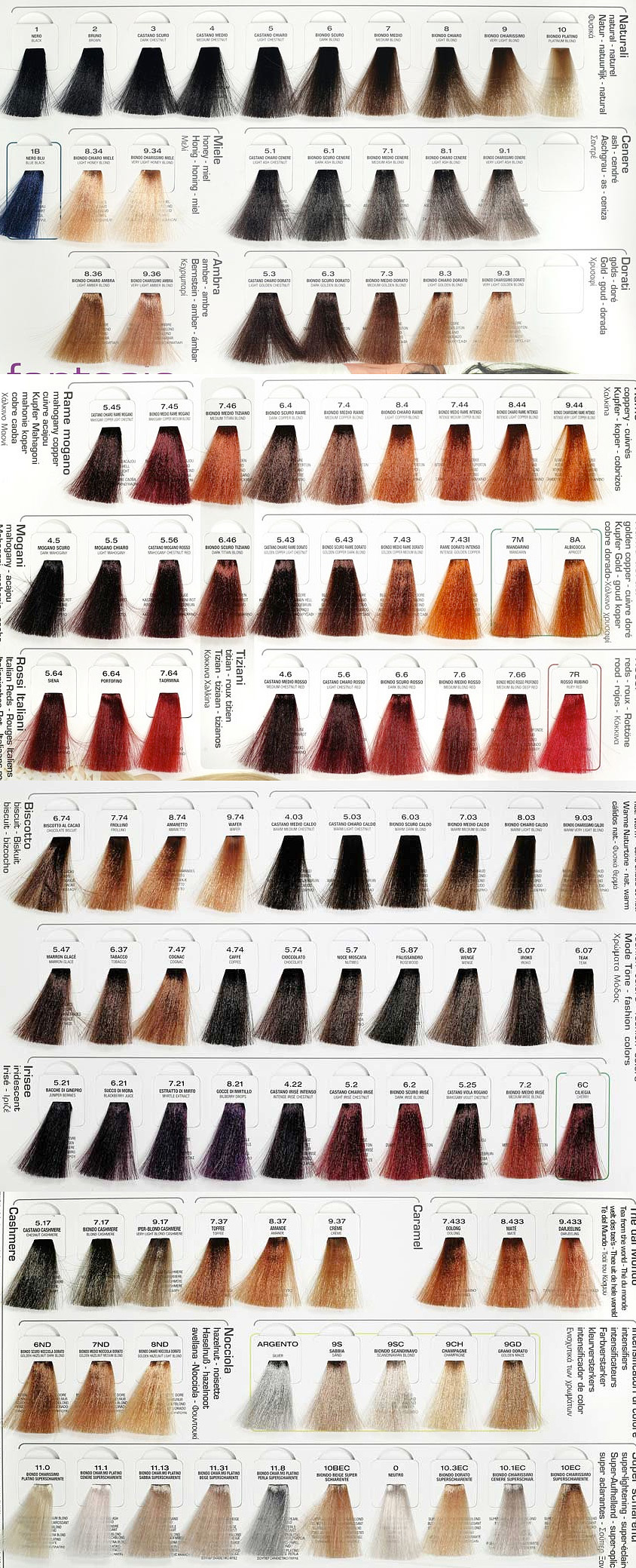 By Fama Farba do włosów 80ml 1:2 - Progress